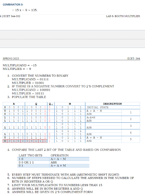 Solved BOOTH'S MULTIPLICATION ALGORITHM IS A MULTIPLICATION | Chegg.com
