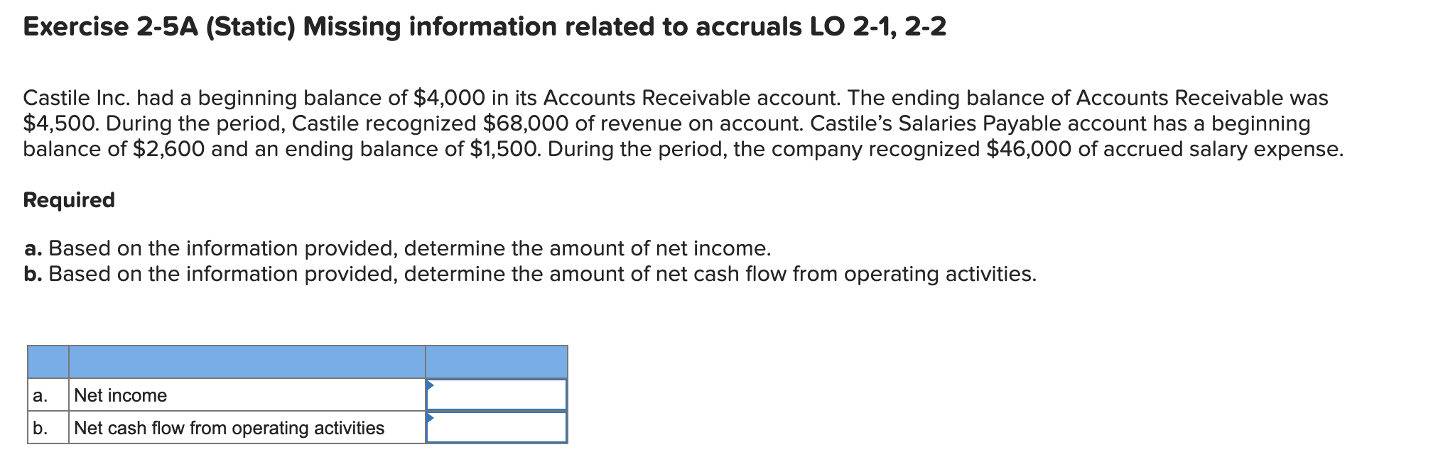 Solved Exercise 2-5A (Static) Missing information related to | Chegg.com