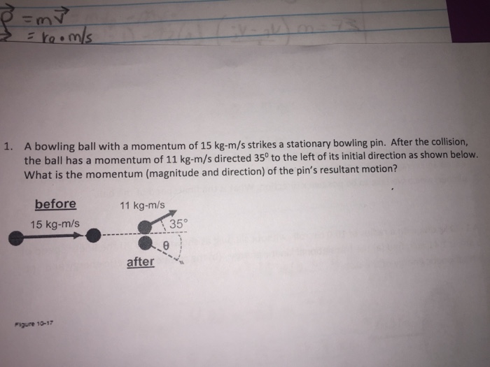 Solved 1. A bowling ball with a momentum of 15 kg-m/s | Chegg.com