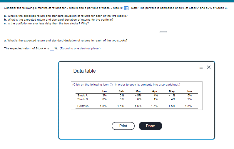 Solved Consider the following 6 months of returns for 2 | Chegg.com