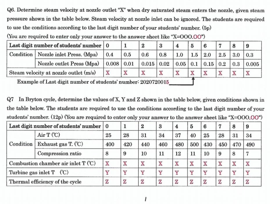 Solved Q6. Determine steam velocity at nozzle outlet “X” | Chegg.com