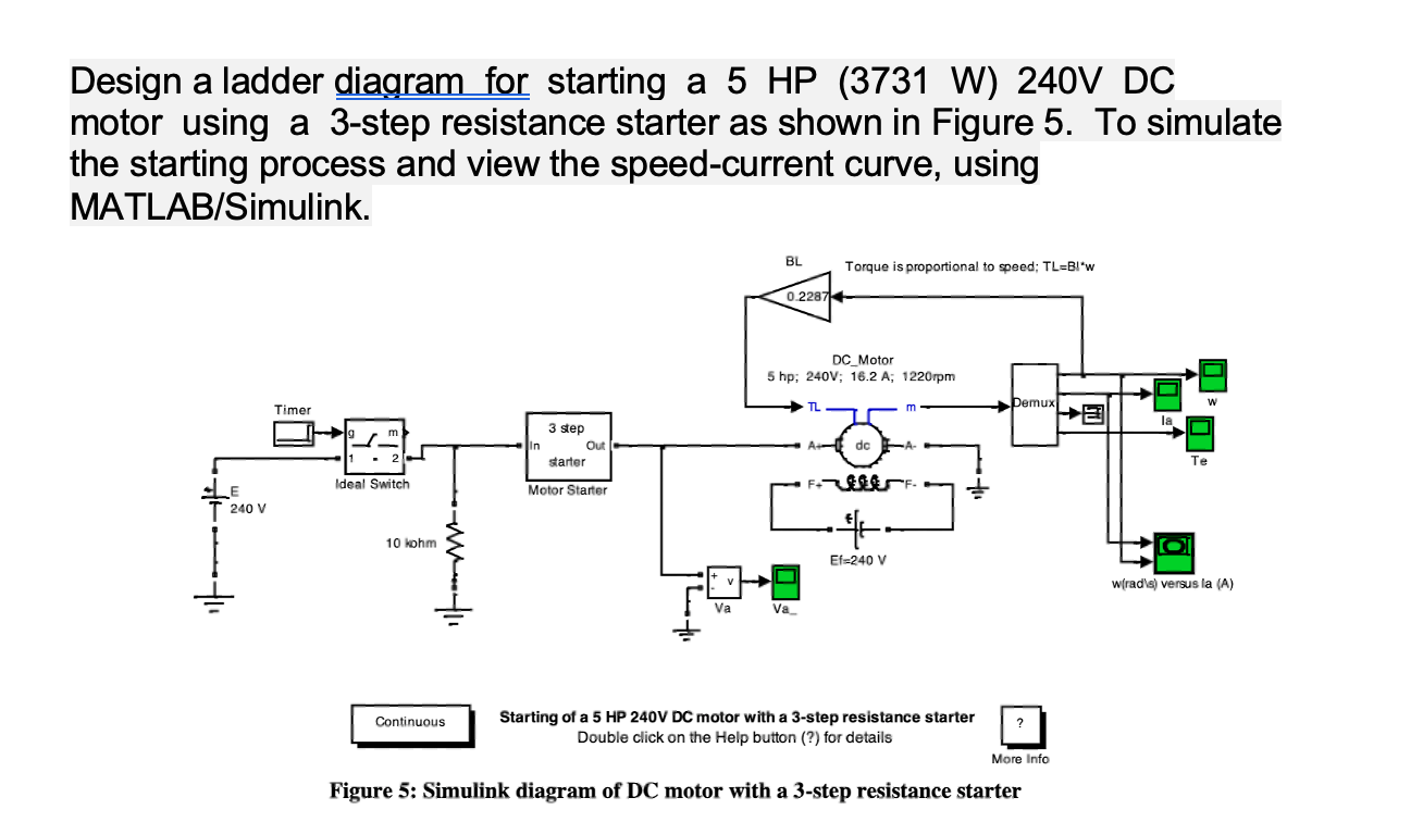 Design a ladder diagram for starting a 5HP (3731 W) | Chegg.com