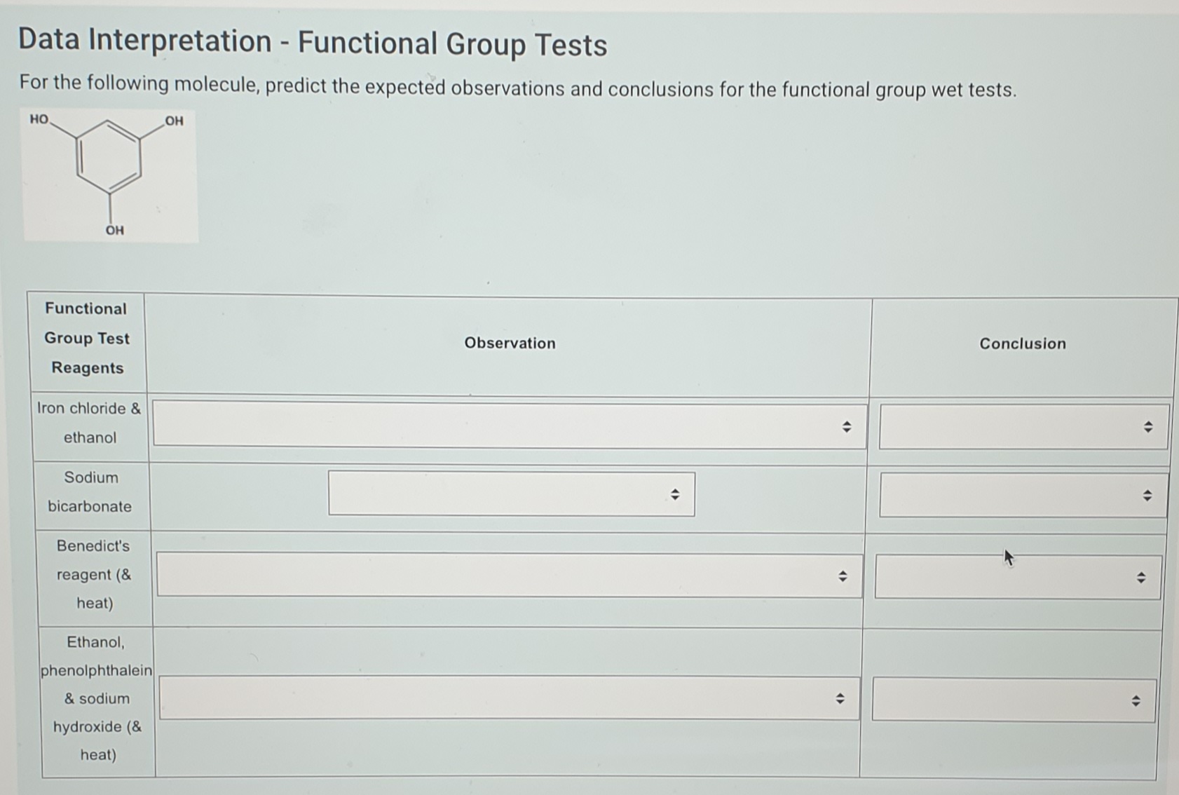 Solved Data Interpretation - Functional Group Tests For the | Chegg.com