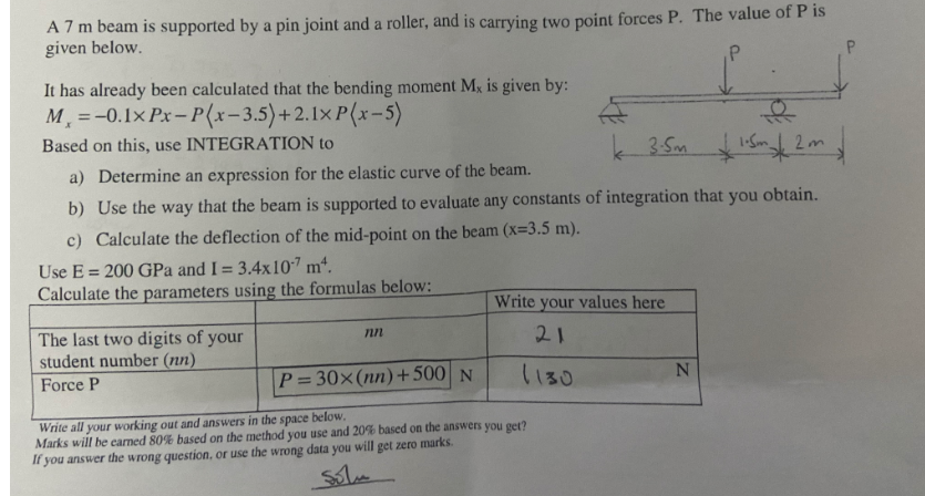 Solved A 7 m beam is supported by a pin joint and a roller, | Chegg.com
