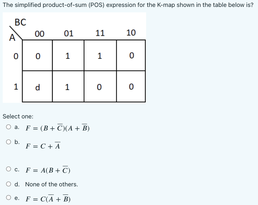 Solved The simplified product-of-sum (POS) expression for | Chegg.com