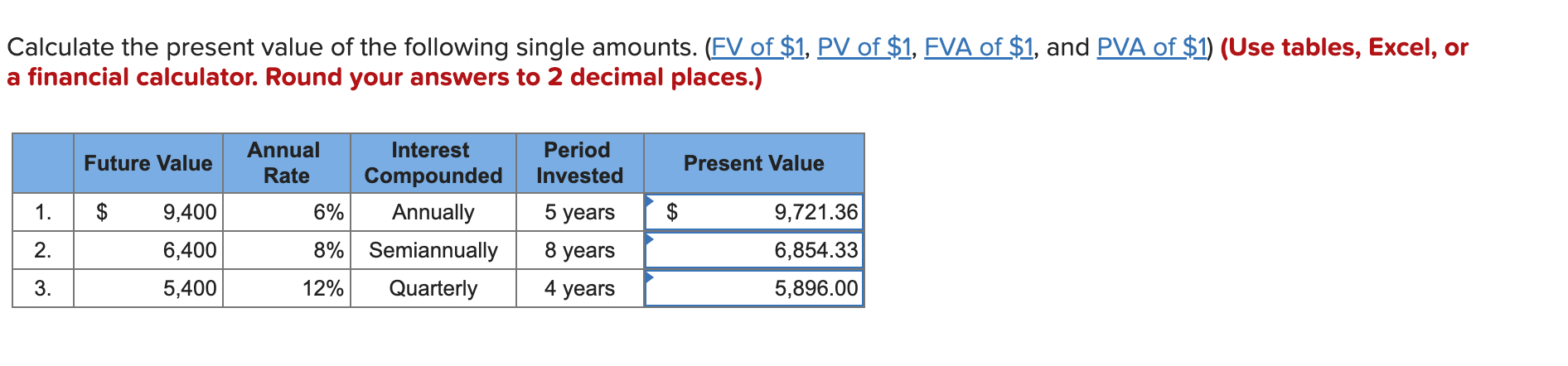 Solved Calculate the present value of the following single | Chegg.com