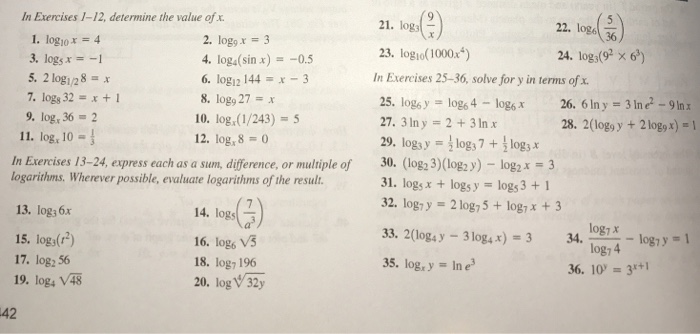 Solved 22. loge( ) 24. l0gs(9? x 6 ·m(2) In Exercises 1-12, | Chegg.com