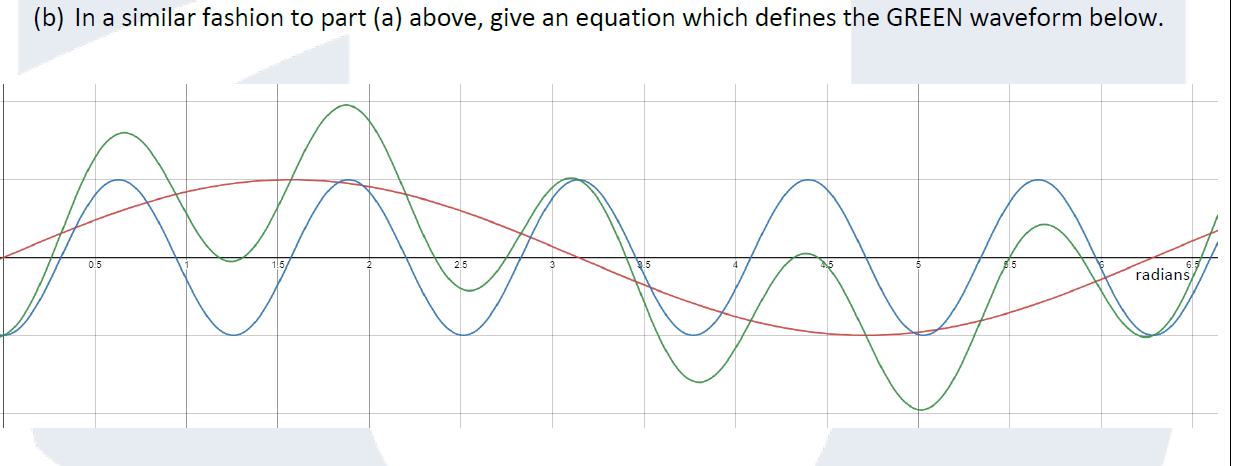Solved (b) In a similar fashion to part (a) above, give an | Chegg.com
