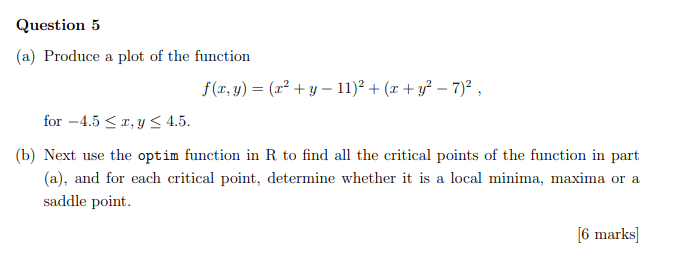 Solved (a) Produce a plot of the function | Chegg.com