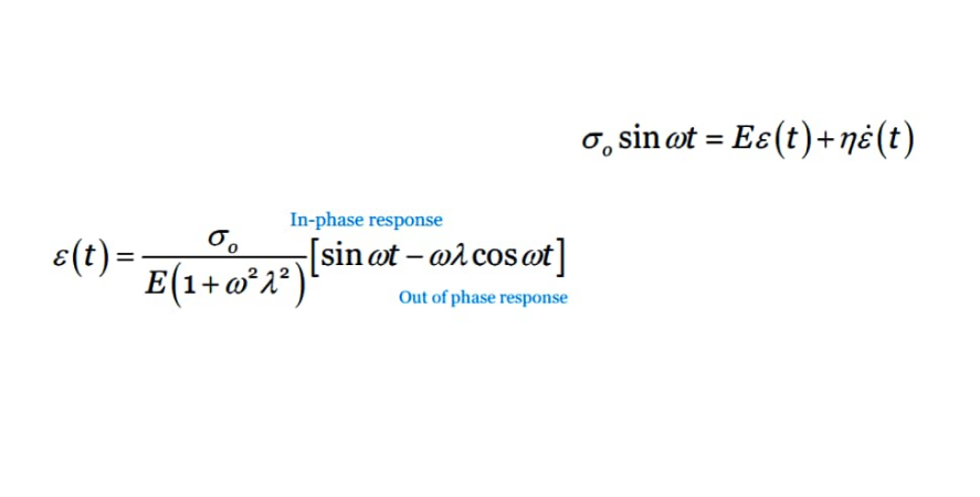 Solved o, sin wt = Eɛ(t)+nė(t) In-phase response e(t) = 0 | Chegg.com