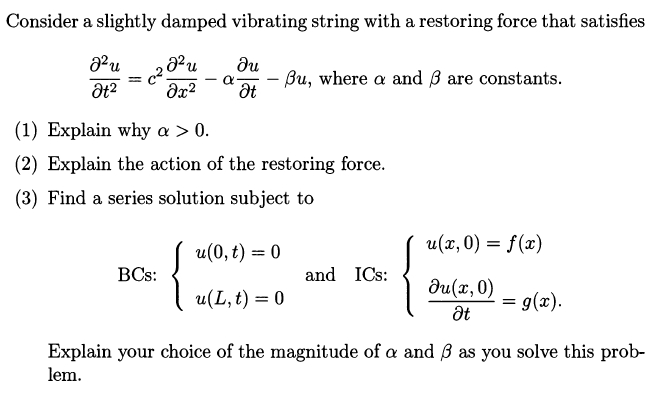 Solved Consider a slightly damped vibrating string with a | Chegg.com