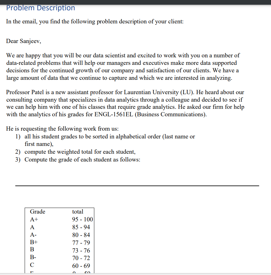 Solved Purpose Of Assignment The Purpose Of This Assignment 8956
