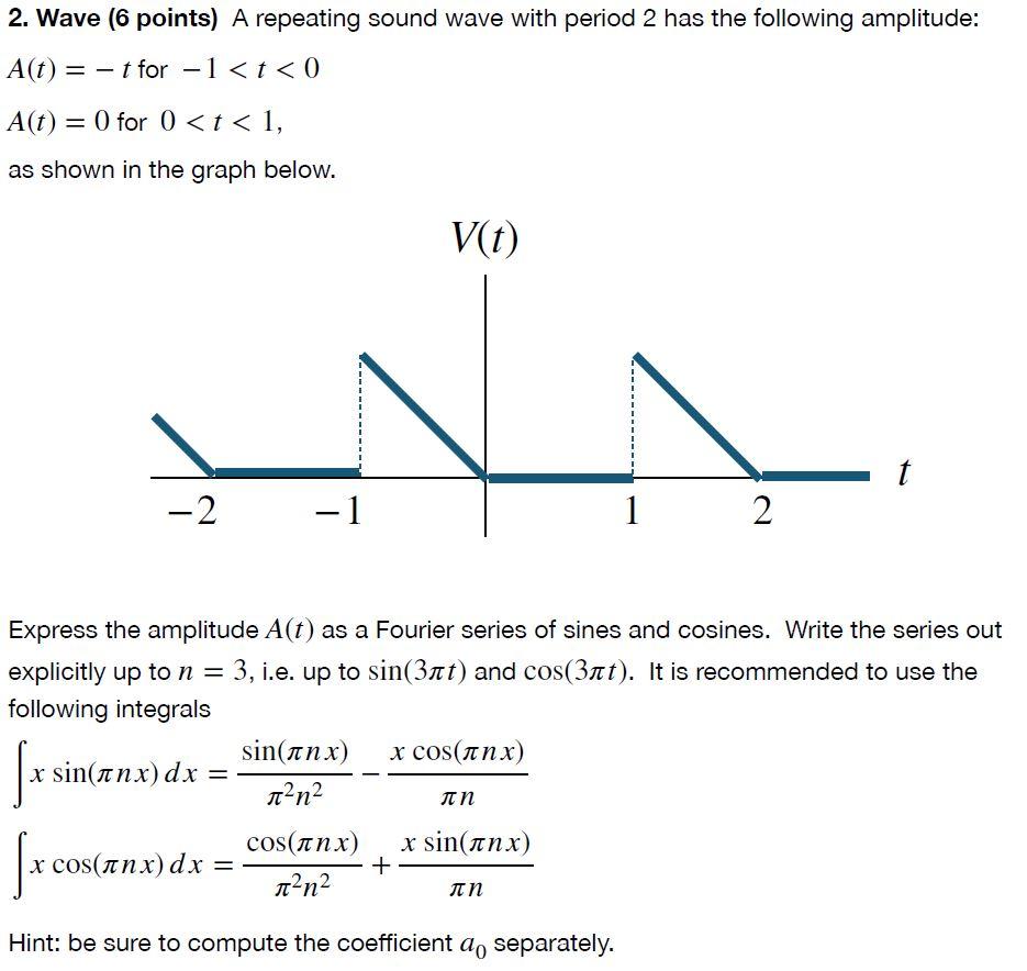 Solved 2. Wave (6 points) A repeating sound wave with period | Chegg.com