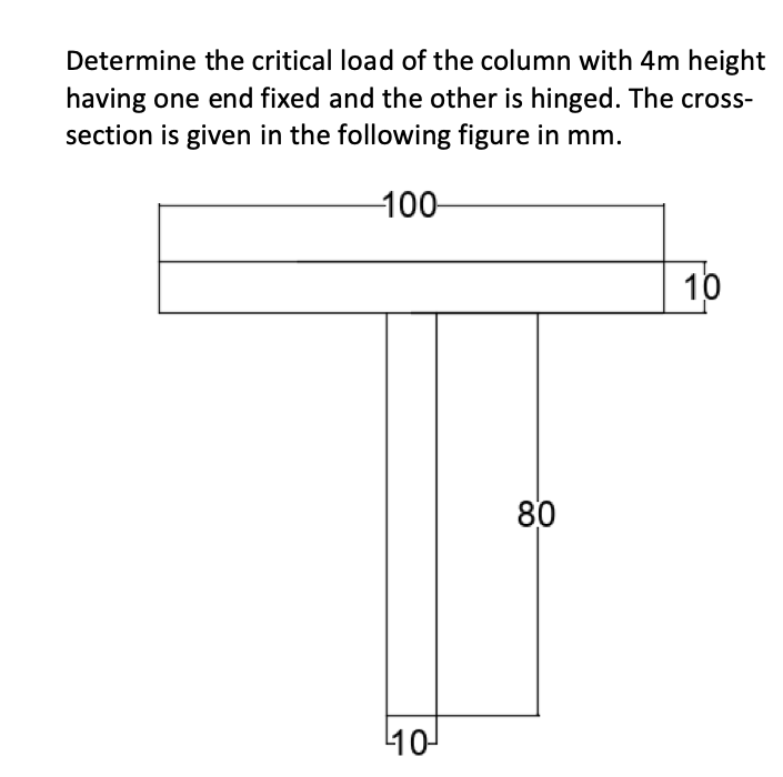 Solved Determine the critical load of the column with 4m | Chegg.com