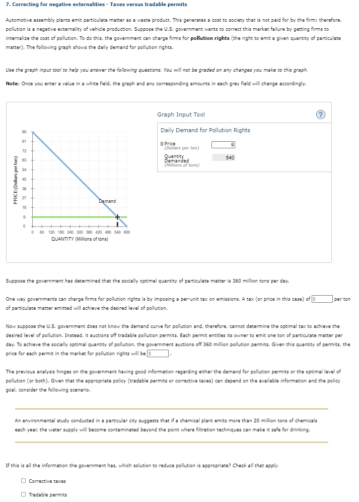 [Solved]: 7. Correcting for negative externalities - Taxes