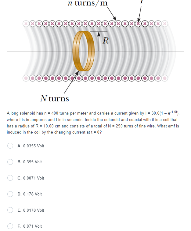 Solved A long solenoid has n=400 turns per meter and carries | Chegg.com