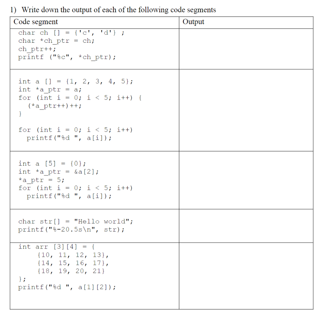 Solved 1) Write down the output of each of the following | Chegg.com