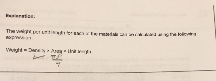 Solved An application requires the support of an axial load | Chegg.com