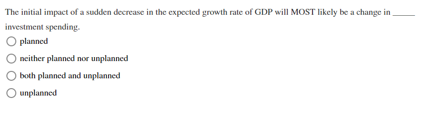 Solved The initial impact of a sudden decrease in the | Chegg.com