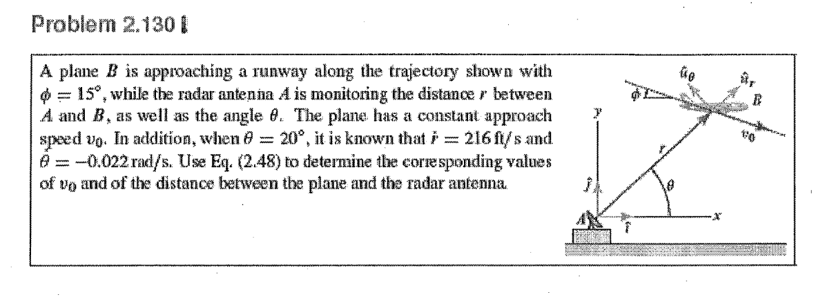 Solved Problem 2.1301A plane D ﻿is approaching a runway | Chegg.com