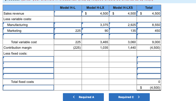 Solved Hazlett \& Family is organized into two geographic | Chegg.com