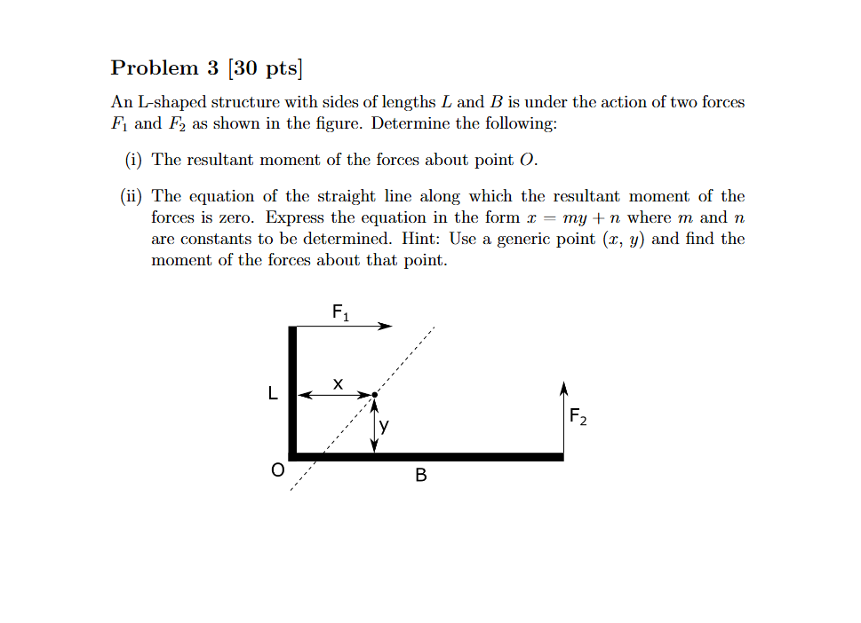 Solved Problem 3 [30 ﻿pts]An L-shaped structure with sides | Chegg.com