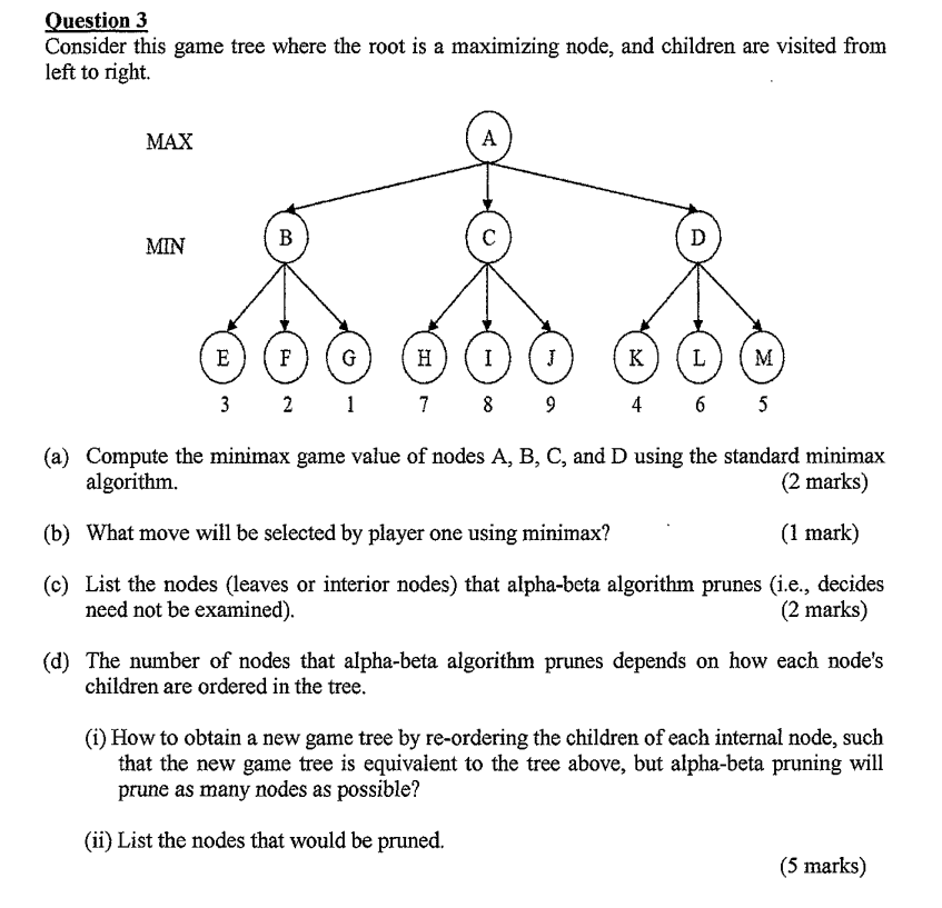 Solved Question 3 Consider this game tree where the root is | Chegg.com
