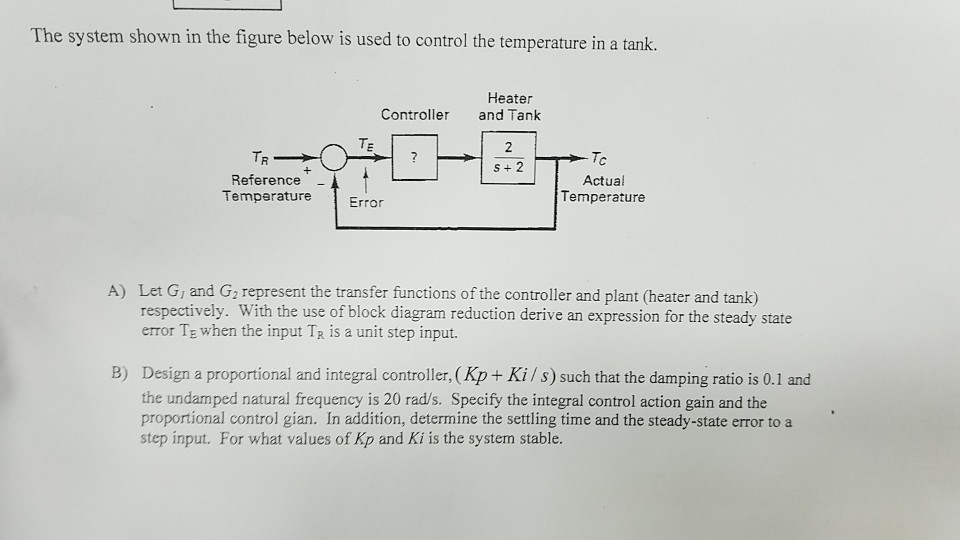 Solved The system shown in the figure below is used to | Chegg.com