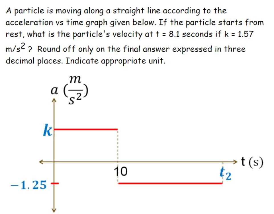 Solved A particle is moving along a straight line according | Chegg.com