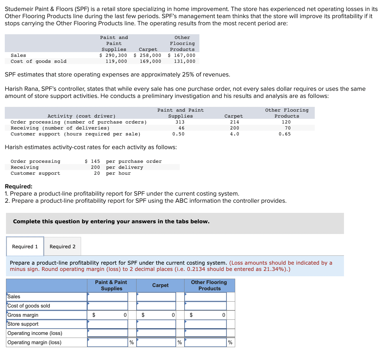 Solved Studemeir Paint \& Floors (SPF) is a retail store | Chegg.com