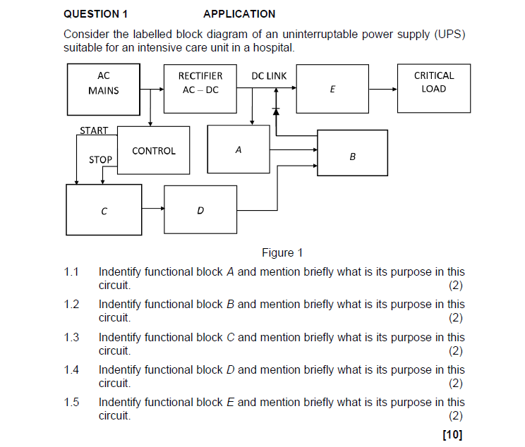 Solved QUESTION 1 APPLICATION Consider the labelled block | Chegg.com