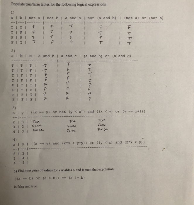 Solved Populate true/false tables for the following logical | Chegg.com