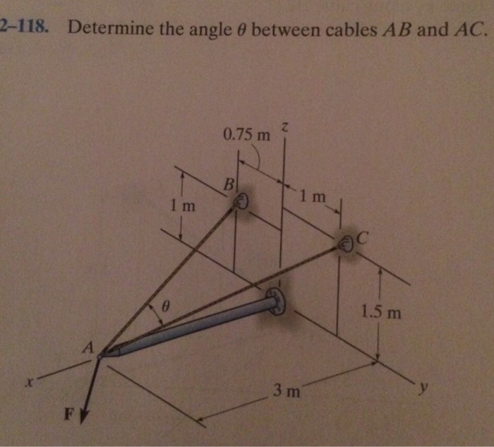 Solved 2-118. Determine the angle θ between cables AB and | Chegg.com