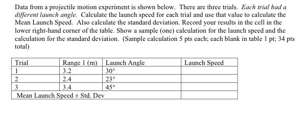 Solved Data from a projectile motion experiment is shown | Chegg.com