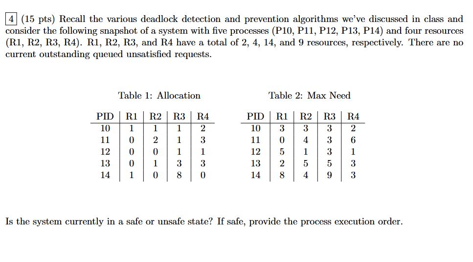 Solved 4 (15 pts) Recall the various deadlock detection and | Chegg.com