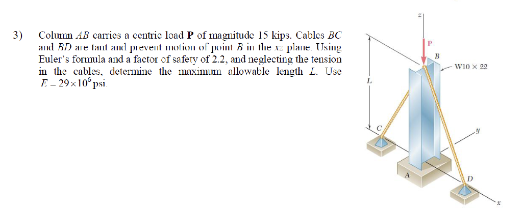 Solved Column AB carries a centric load P of magnitude 15 | Chegg.com