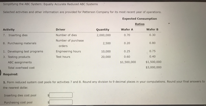 Solved Could you please help me fill out the blank on | Chegg.com