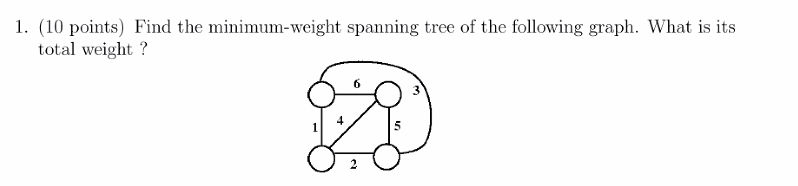 Solved 1. (10 points) Find the minimum-weight spanning tree | Chegg.com