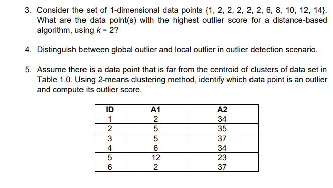 Solved 3. Consider the set of 1-dimensional data points {1, | Chegg.com