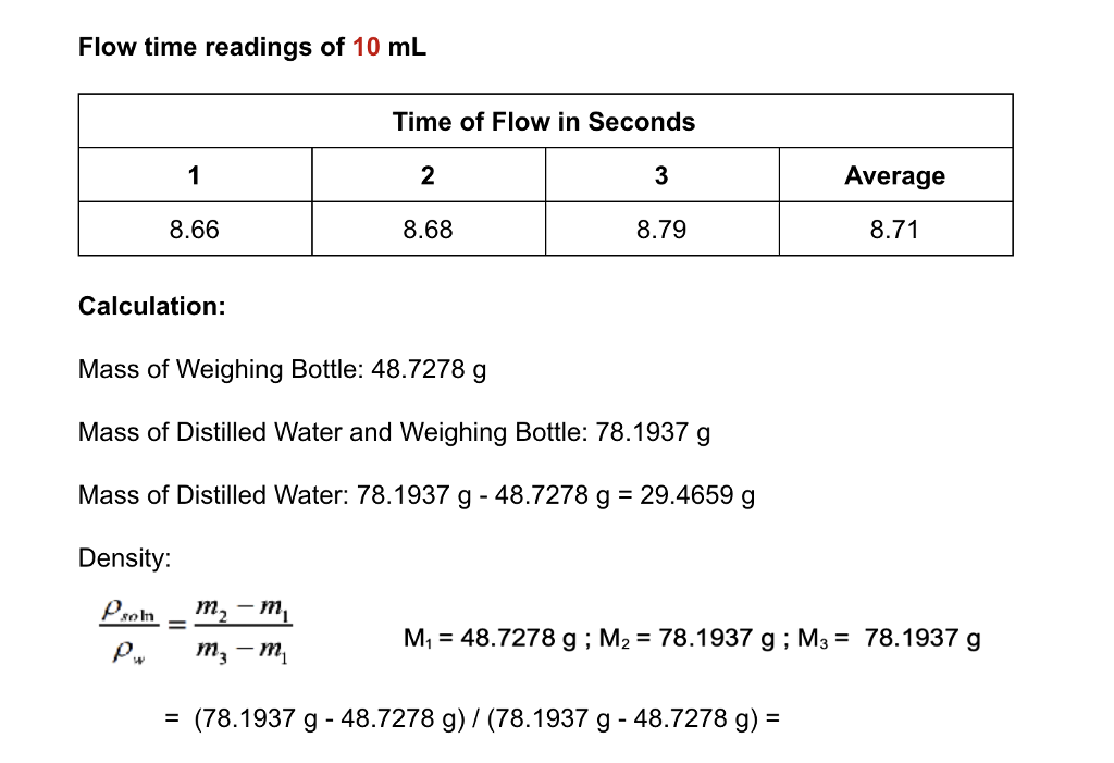 Solved Flow time readings of 10 mL Time of Flow in Seconds 2 | Chegg.com