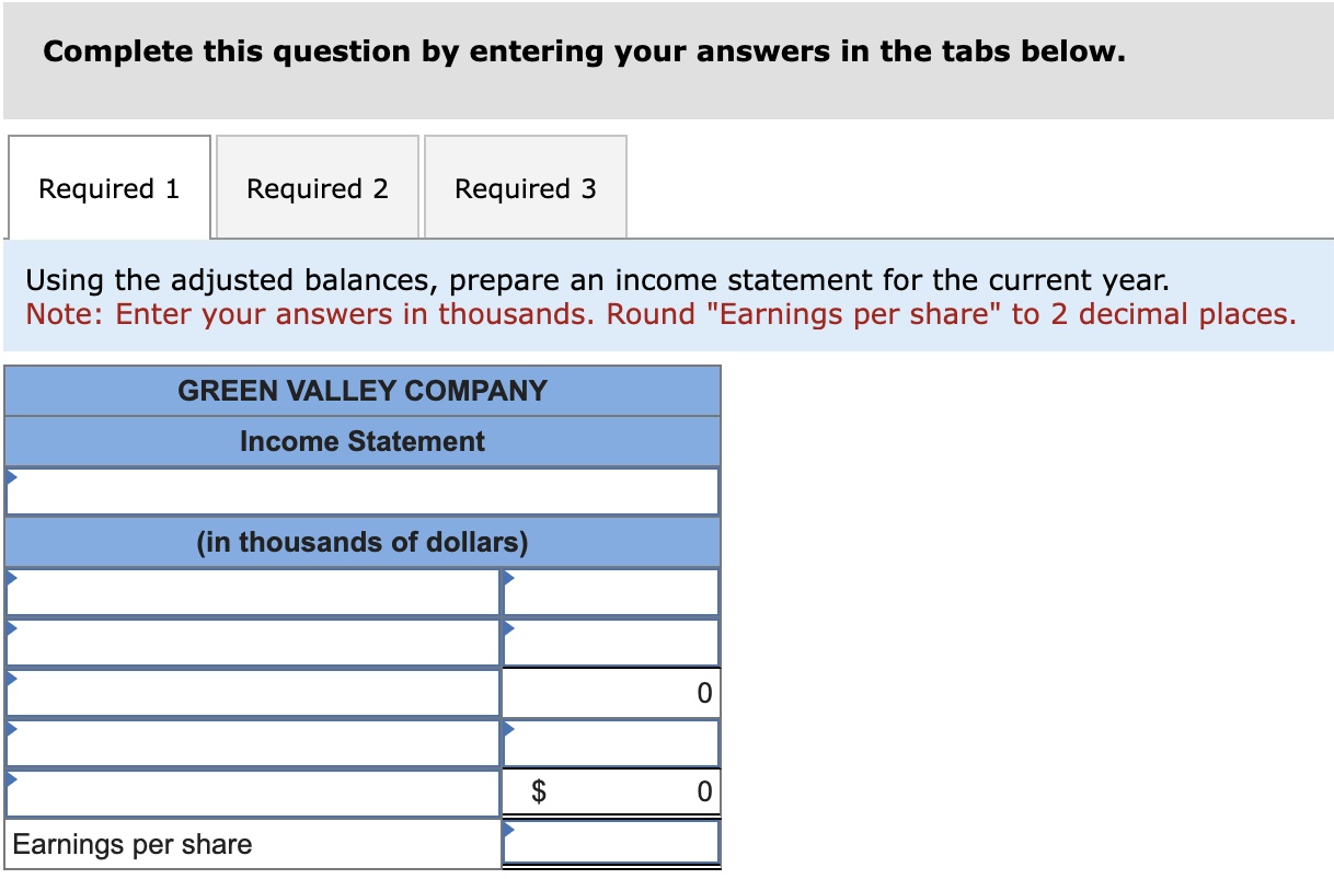 Solved Using the adjusted balances, prepare statement of | Chegg.com