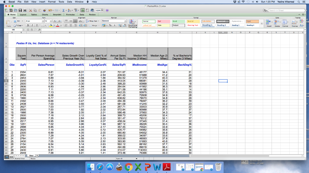 Conduct The Following Descriptive Statistics Analyses Chegg