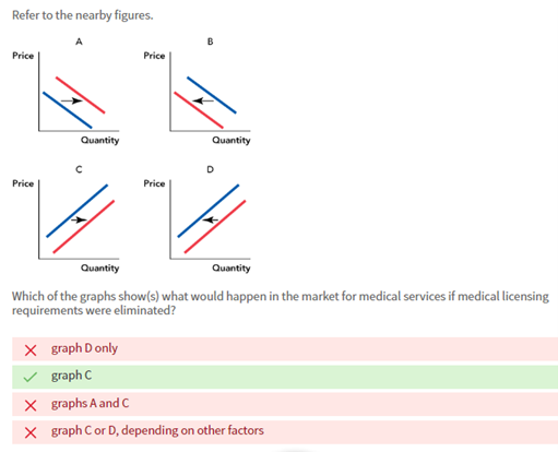Solved Can you explain why and if you could draw it out | Chegg.com