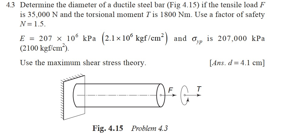 Solved 4.3 Determine the diameter of a ductile steel bar | Chegg.com