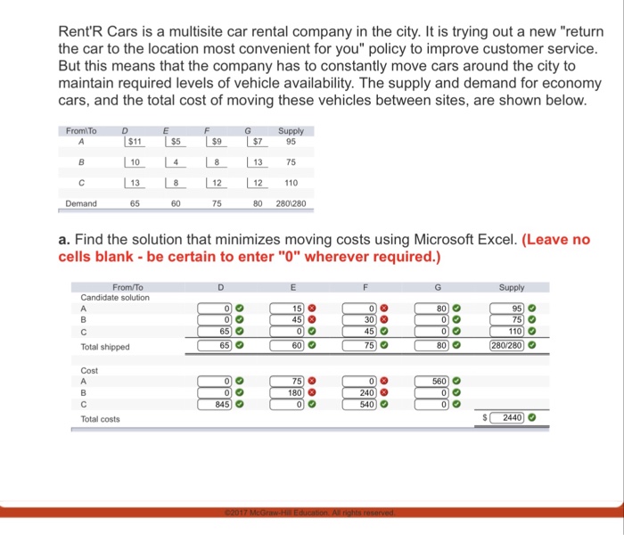 Solved Rent'R Cars is a multisite car rental company in the | Chegg.com