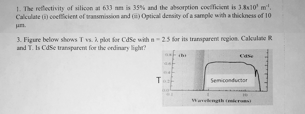 Solved I. The reflectivity of silicon at 633 nm is 35% and | Chegg.com