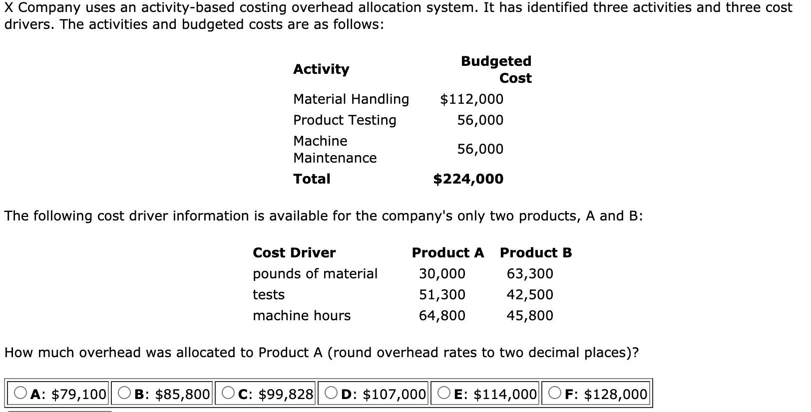 Solved X Company uses an activity-based costing overhead | Chegg.com