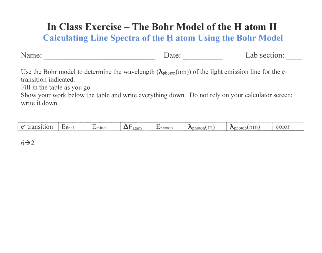 Solved In Class Exercise - The Bohr Model of the H atom II | Chegg.com