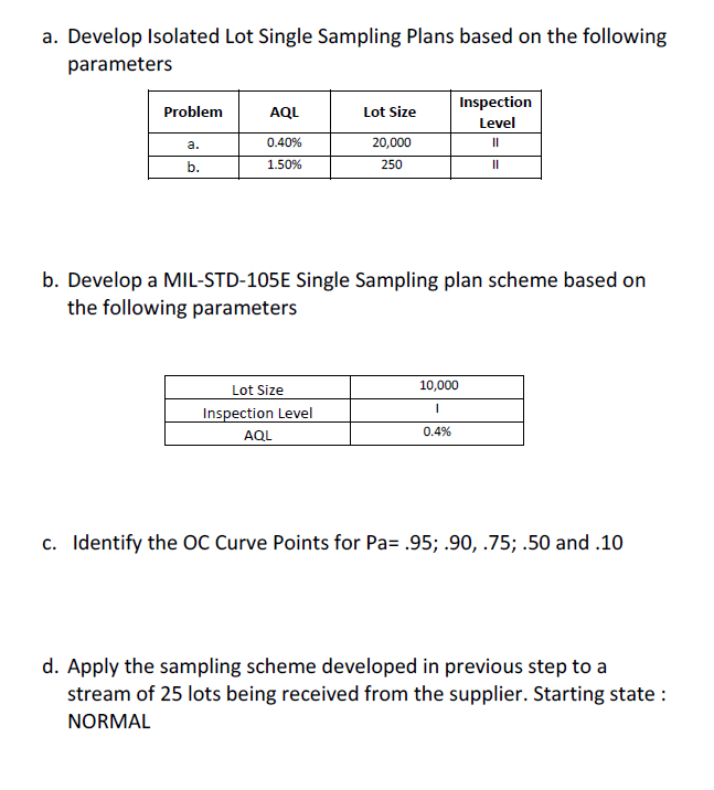 Solved a. Develop Isolated Lot Single Sampling Plans based | Chegg.com