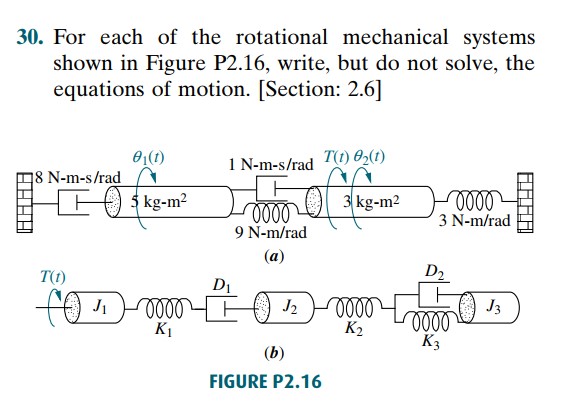 Solved 30. ﻿For each of the rotational mechanical systems | Chegg.com